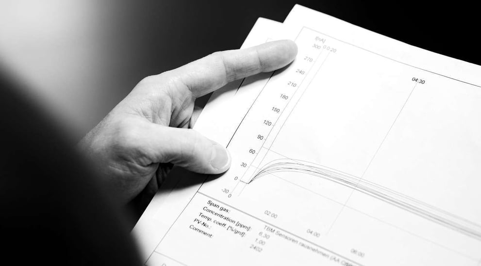 Basics of MOSH/MOAH Analysis Training | Ensure Food Safety